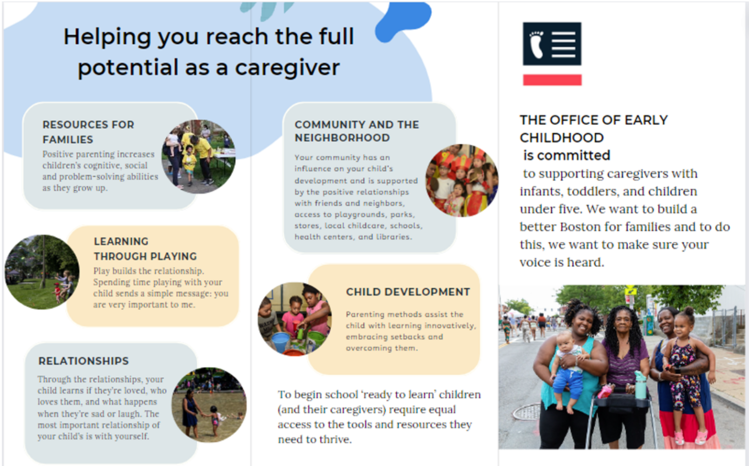 Our Programs - Families First